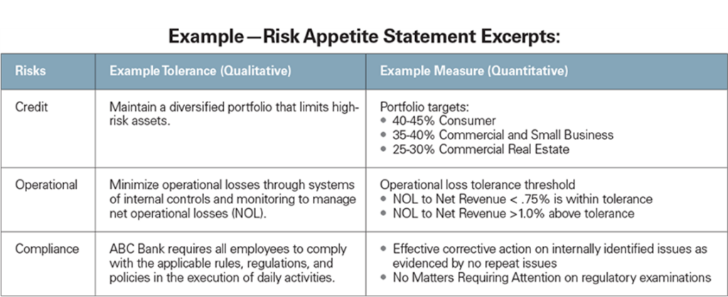 Understanding the Complexities of Enterprise Risk Management - A Guide ...
